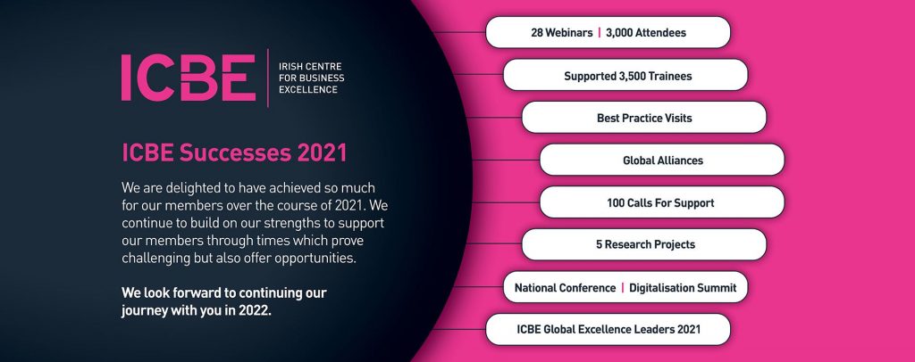 ICBE | Irish Centre for Business Excellence | Training | Events